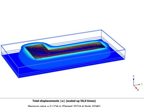 Geotechnical Engineering Simulation Using Plaxis And Geo Upwork