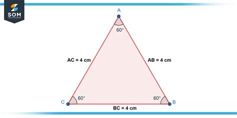 Equilateral Triangles Essential Concepts With Examples