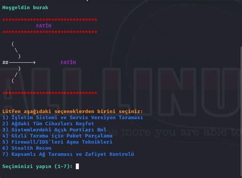 Burakali Ö On Linkedin Cybersecurity Ai Infosec Technology