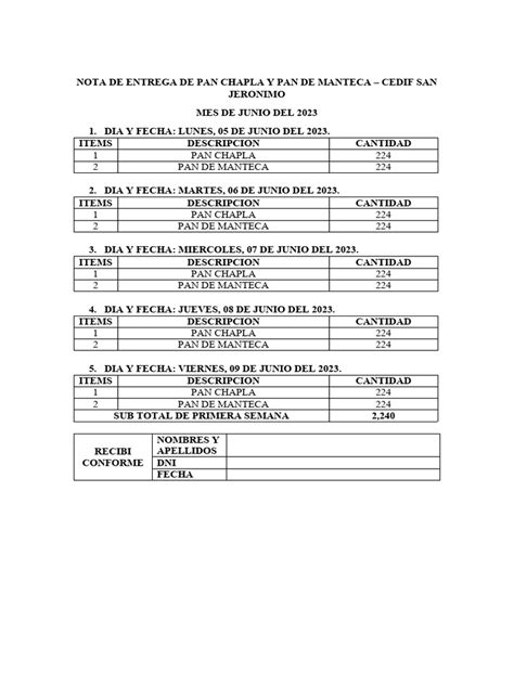 Nota De Entrega De Panes Cedif San Jeronimo Ok Pdf