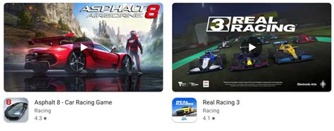 App Name Detailed Guidelines And Best Practices For Success