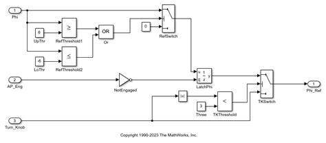 Get Started With Embedded Coder MATLAB Simulink