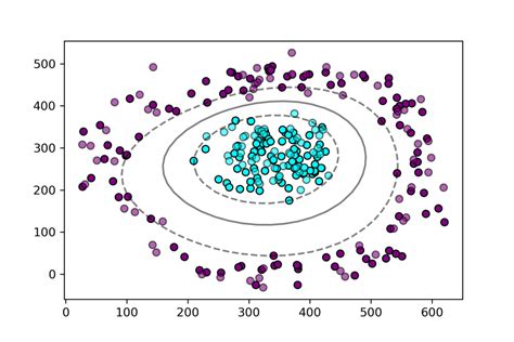 Jupyter Water Programming A Collaborative Research Blog