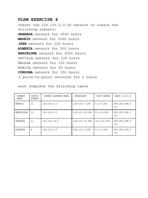 Vlsm Exercise 4 Pdf Internet Protocols Computer Network