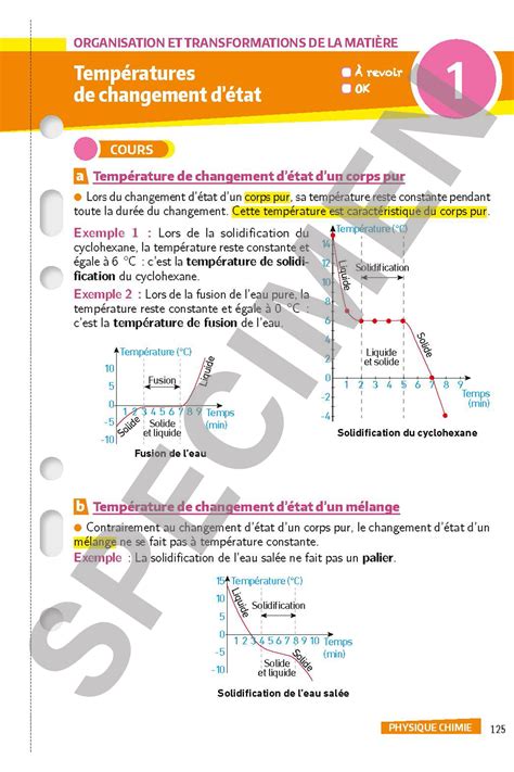 Des fiches qui vous permettent de réviser le programme de l année de 3e
