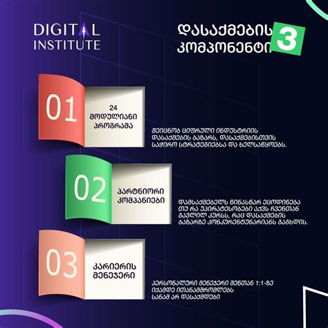 Digital Institute On Linkedin ⬇️ ახალი პროფესიის შესწავლიდან საოცნებო