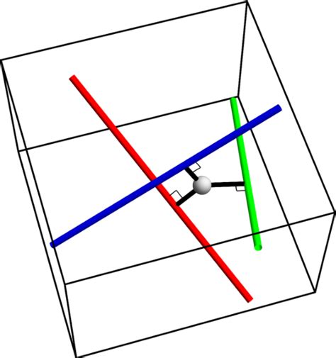figure 1 from using ray traversal for 3d particle matching in the