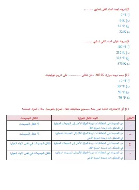 التقييم الأسبوعي والواجب المنزلي للصف الأول الثانوي علوم متكاملة