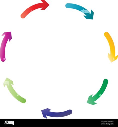 Cycle And Cyclical Arrows Circular Concentric And Radial Cursor Vector Illustration Concept