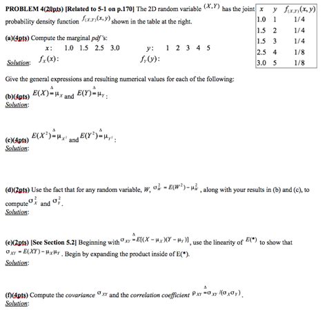 Solved The D Random Variable X Y Has The Joint Chegg