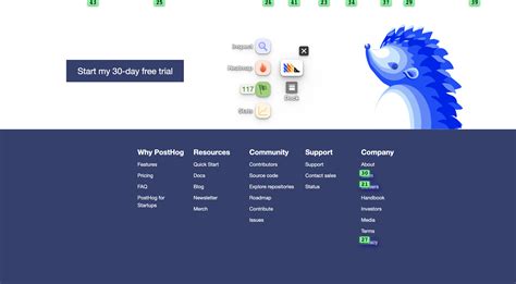 visualizing user behavior toolbar posthog