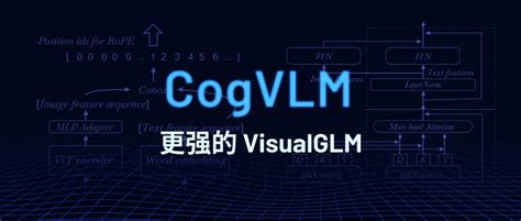 Cogvlm：智谱ai 新一代多模态大模型人工智能 Vlm 场景 Csdn博客