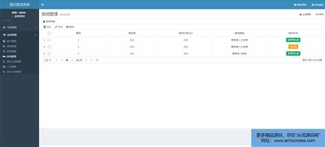 基于Java Springboot的酒店预订管理系统 java毕业设计 从戎源码网 从戎源码网