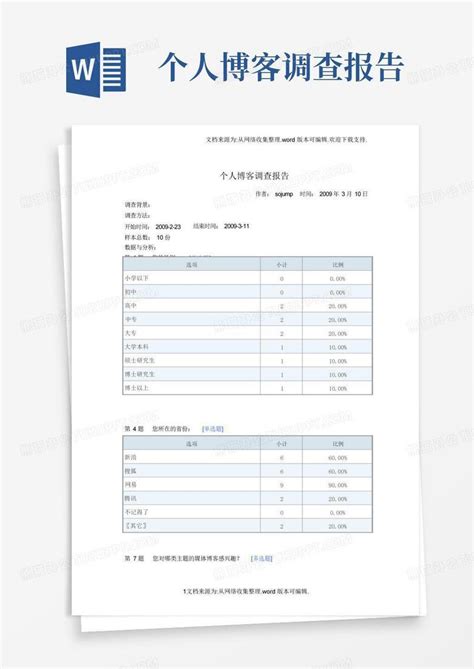 个人博客调查报告 Word模板下载编号qbngzzyz熊猫办公