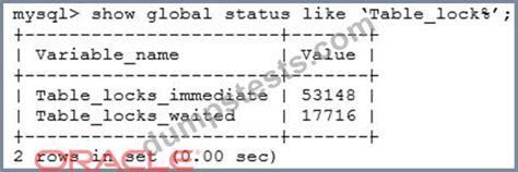 download free oracle 1z1 908 real exam questions download [q63 q79