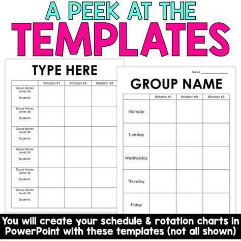 Guided Reading Rotations Charts Schedules And Organization Simply