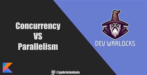 Gabriel Anhaia 🇩🇪 On Linkedin Understanding Concurrency And
