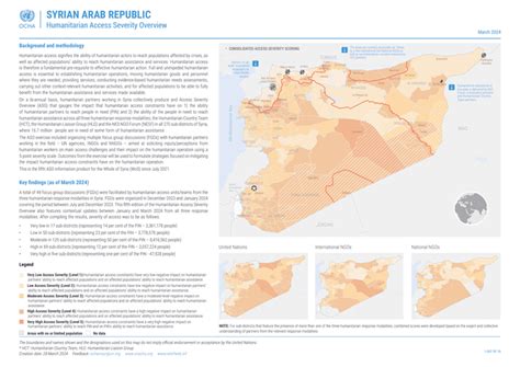 Syrian Arab Republic Humanitarian Access Severity Overview March 2024