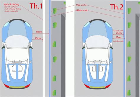 Đỗ xe cách vỉa hè hơn 25cm bị phạ t 1 triệu đồng C A giải thích thế