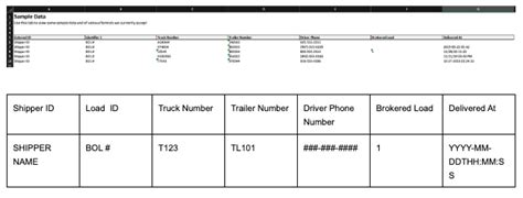 Tms Status Updates Api Integration
