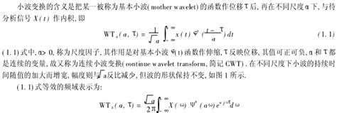 Matlab中数据重排与重构的技巧与应用 Csdn博客