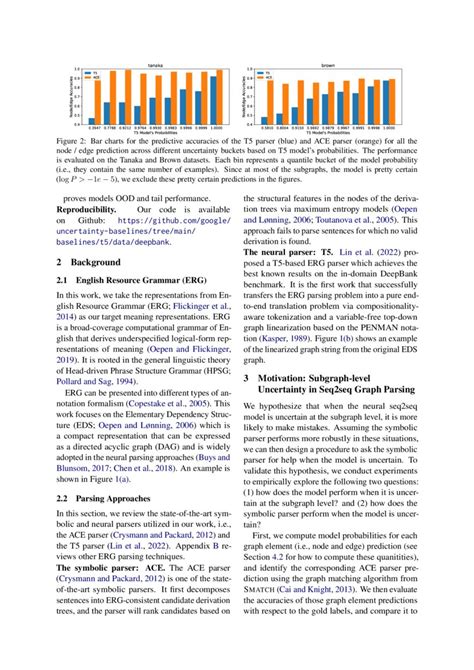 Neural Symbolic Inference For Robust Autoregressive Graph Parsing Via