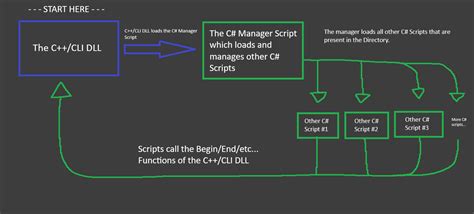 End Window By Given Id Or Stop Window Content Appending To Existing Window · Issue 6988