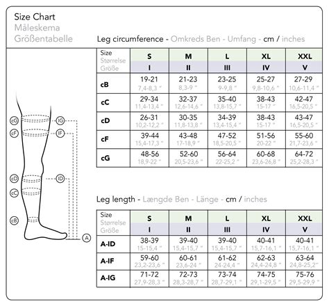 Medical Compression Stockings Class 2 Navy