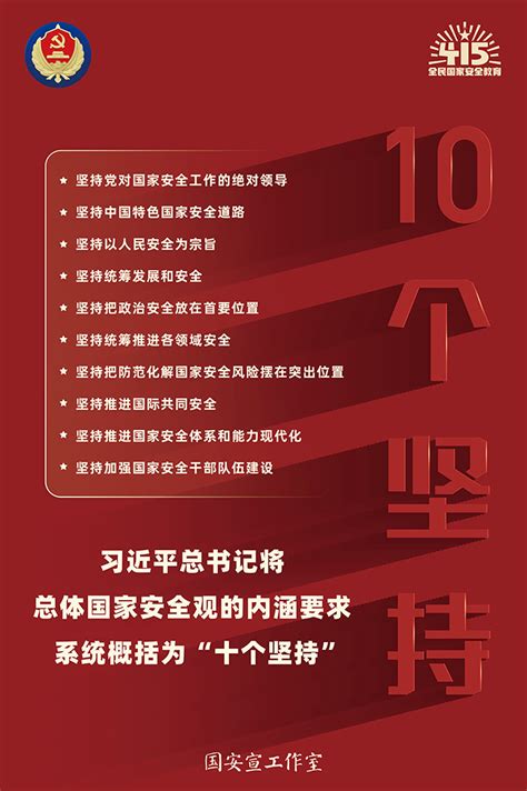 总体国家安全观核心要义 应天职业技术学院