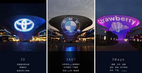 Led