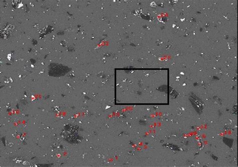 Factors Influencing Fly Ash Formation And Slag Deposit Formation Slagging On