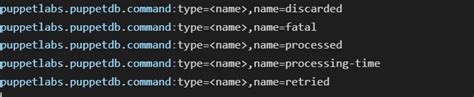 Metrics API Version 1 In PuppetDB Naukri Code 360