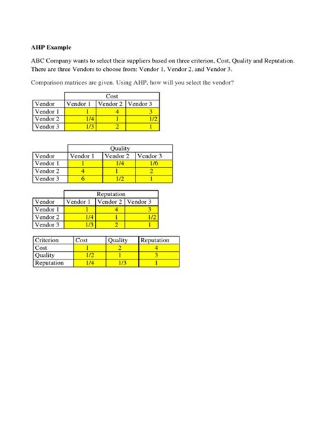 Ahp Example Comparison Matrices Are Given Using Ahp How Will You