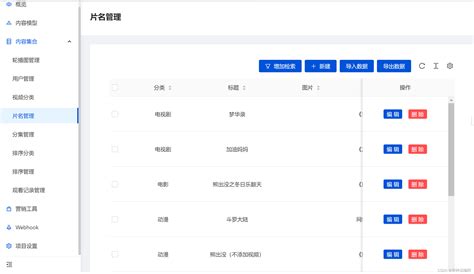 仿腾讯视频小程序仿腾讯视频微信小程序 Csdn博客