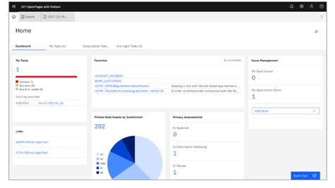 Data Privacy Risk Management Services Consulting And Solutions