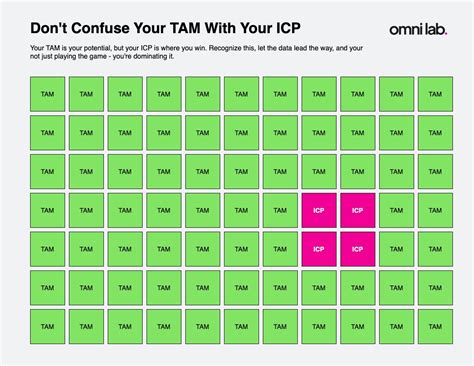 Shantnu Shahi 🇮🇳 On Linkedin Insightful Article