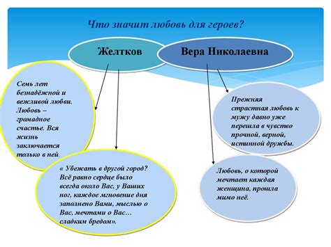 Сюжетно композиционное своеобразие рассказа А И Куприна «Гранатовый