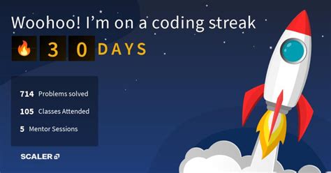 How I Broke A 30 Day Streak After 2 Months Salil Trehan Posted On The Topic Linkedin