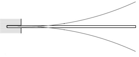 Free Free Beam Vibration The Best Picture Of Beam