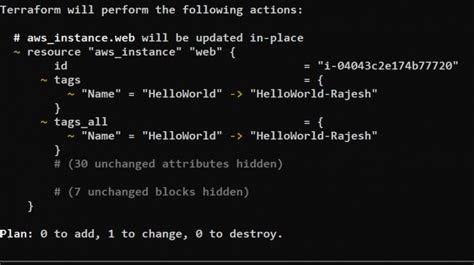Terraform Tutorials Basic Workflow Getting Started Guide