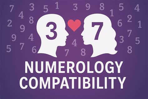 Numerology Love Compatibility Numeromystic Numerology
