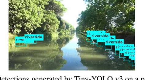Figure 8 From Deep Learning Based Real Time Object Detection In Inland