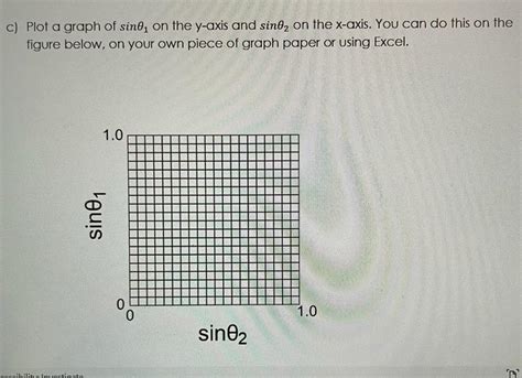 Can You Please Solve Part C And D The Data Is Shown Chegg
