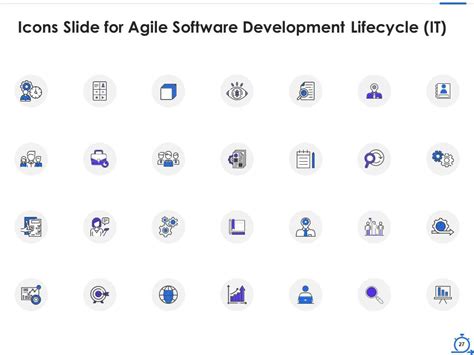 Agile Software Development Lifecycle It Powerpoint Presentation Slides