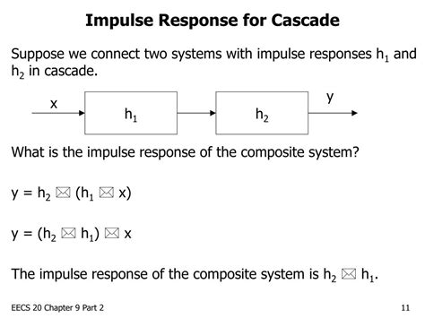 ppt convolution impulse response filters powerpoint presentation