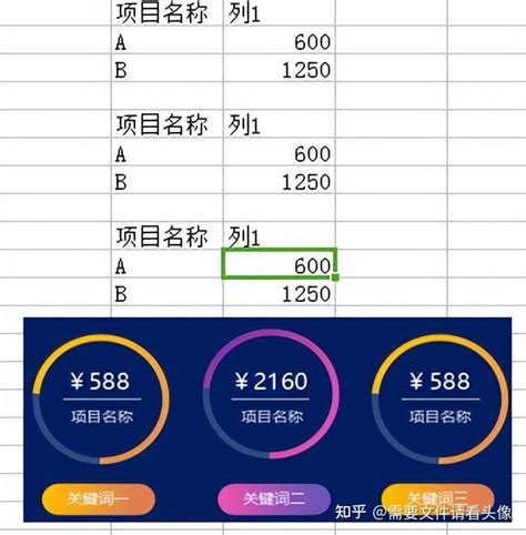 Excel可视化数据模板，多维度交互分析，定制化布局分享。 知乎
