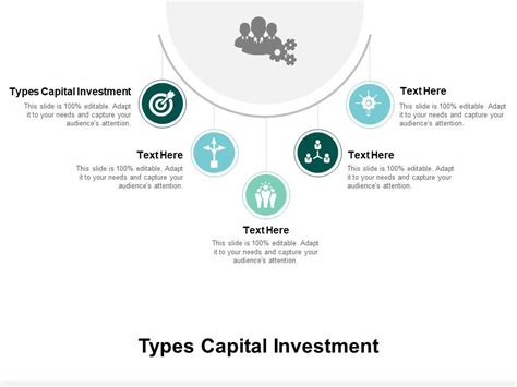 Types Capital Investment Ppt Powerpoint Presentation File Microsoft Cpb