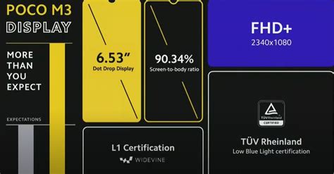 Poco M With Huge Mah Battery And Dual Speakers Launched From Rm Hitech Century