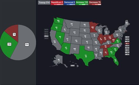 2030s Electoral Map Template Ryapms