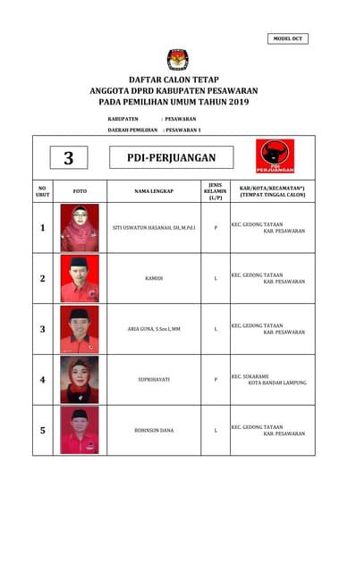 02 Form Be Dct Pks Dan Pdip 2014 Magetan Pdf
